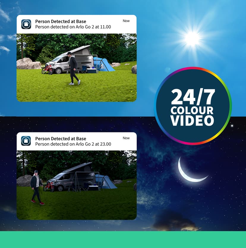 Arlo Go 2 Wire-Free 4G / WiFi Security Camera + Solar Panel (5020053064)