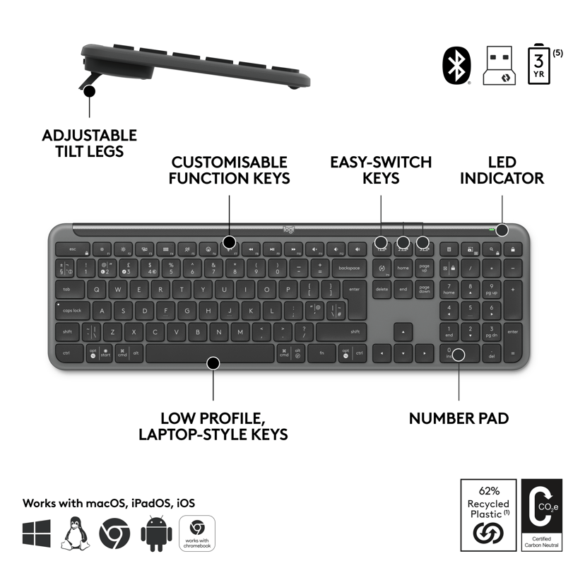 Logitech Signature Slim Combo MK950 for Business Trådlös Nordic (920 ...