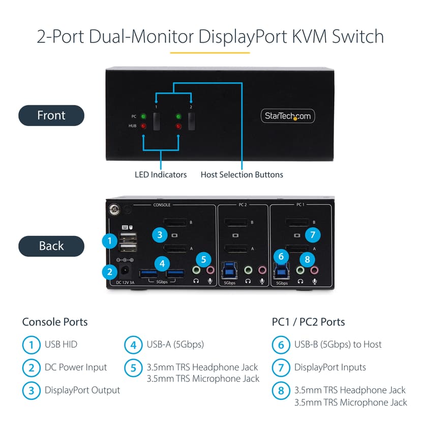 Startech 2-Porter Dual-Display Displayport KVM-bryter 4K med USB og ...