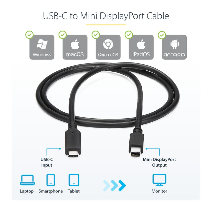 Startech USB-C to Mini DisplayPort Cable 1m USB C Mini DisplayPort Sort ...