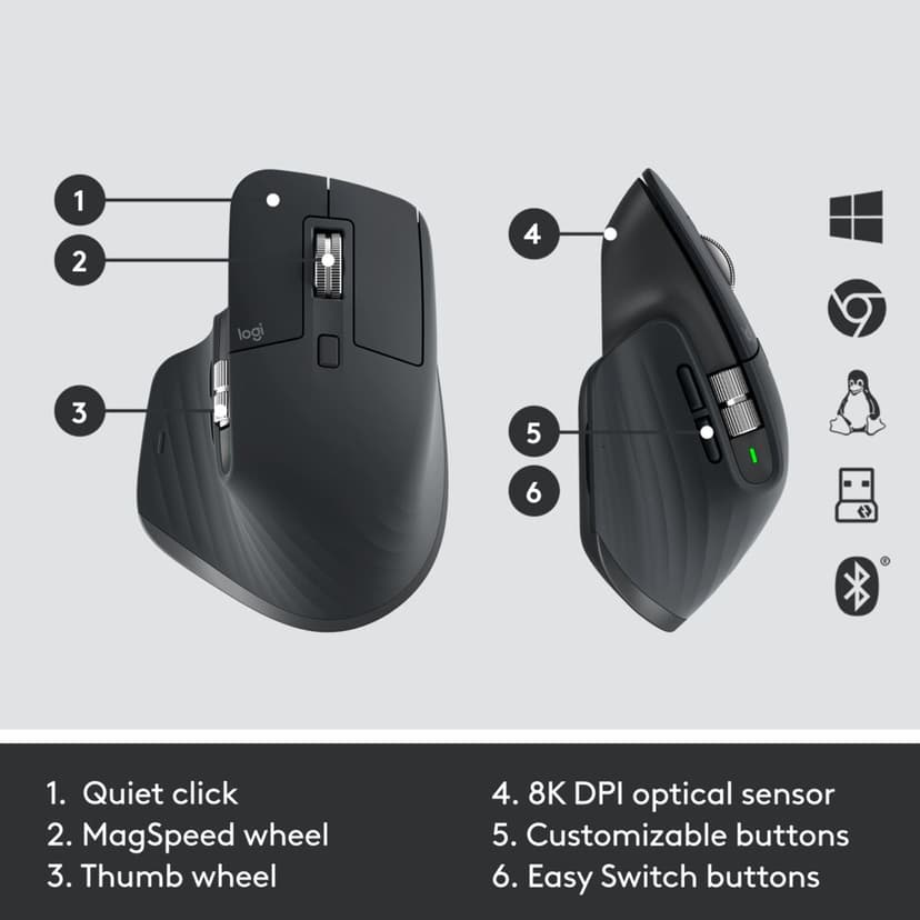 Logitech MX Keys Combo Gen 2 for Business Trådløs Nordisk (920-010931)