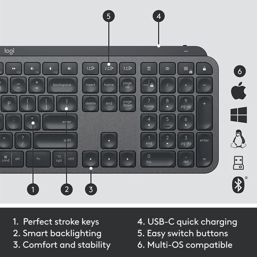 Logitech MX Keys Combo Gen 2 for Business Trådlös Nordic (920-010931)