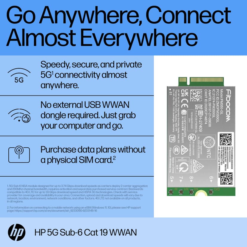 HP 5G Sub-6 Cat 19 WWAN (AM5R4AA)