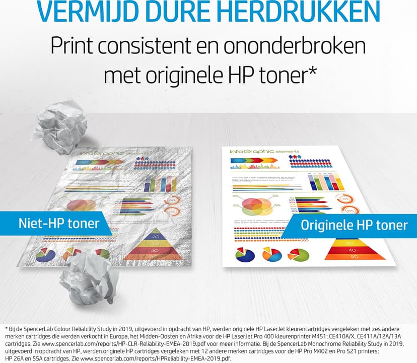 HP Svart tonerkassett 230A, 2-pack - Color Laserjet Pro 4203/4303 ...