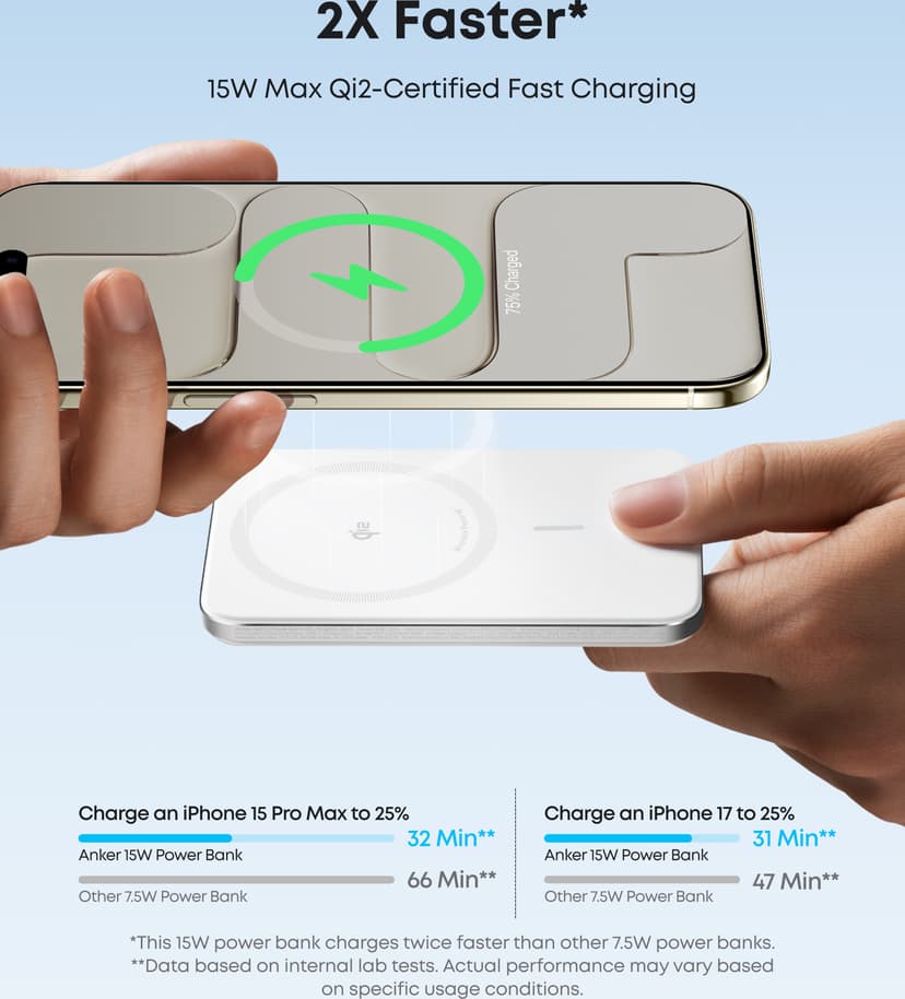 Anker MagGo Powerbank Slim 5000mAh Hvit (A1665H21)