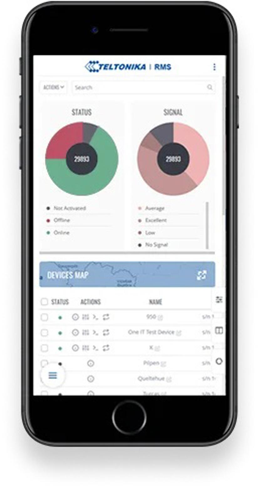 Teltonika Remote Management System (RMS) 1 Månad 1 Enhet 100-pack ...