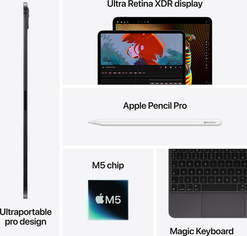 Apple iPad Pro (2025) WiFi + Cellular Nano-texture glass 16GB 13" Apple ...