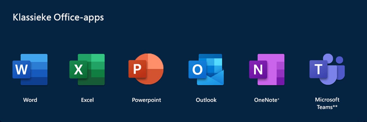 Microsoft Windows 11 Pro
