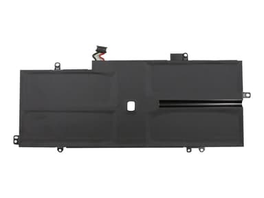 Alle kategorier – Våre produkter | Dustinhome.no