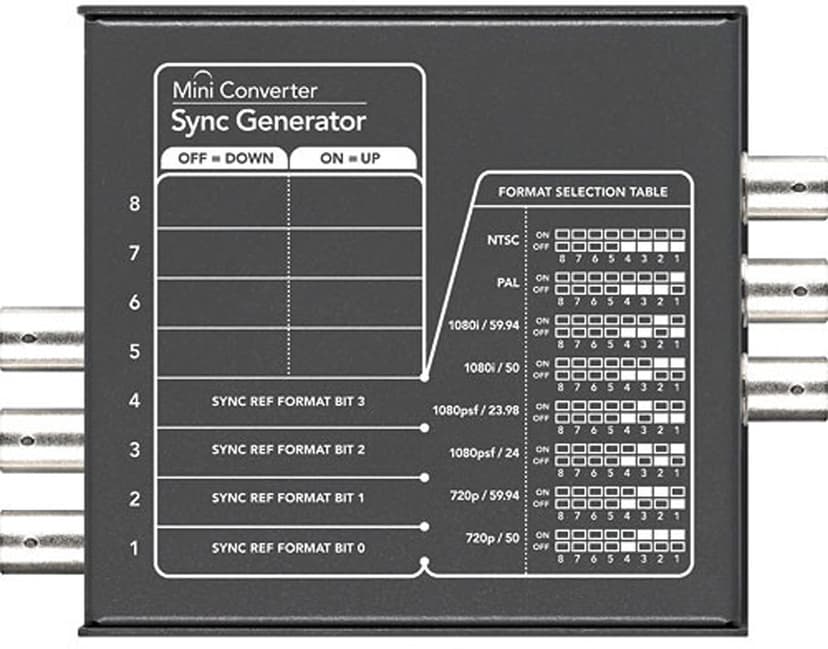 Blackmagic Mini Converter Sync Generator (CONVMSYNC) | Dustin.no